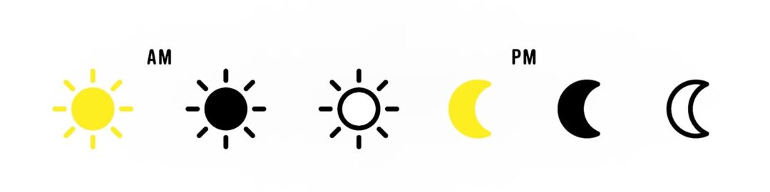 İngilizce Saatler ve AM / PM Kullanımı